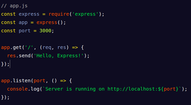What is API? - sathu sathushan - Medium
