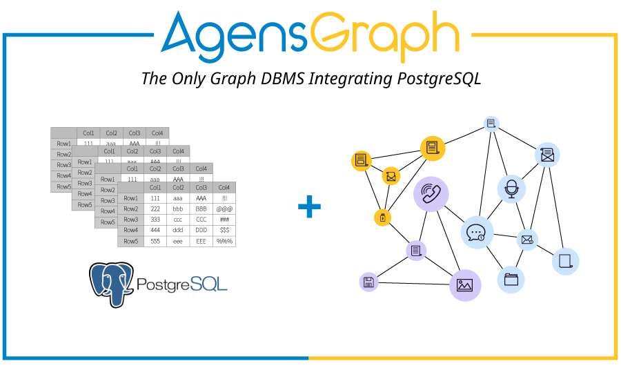 JSONB SUBSCRIPTING in PostgreSQL 14 | by Asad Ali | Medium