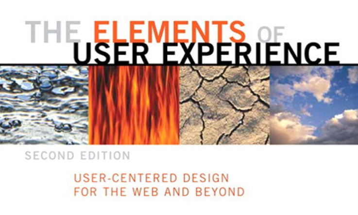 Developer Story Db Migrations In Nodejs Mongodb Edition By Keith Dawson Javascript In