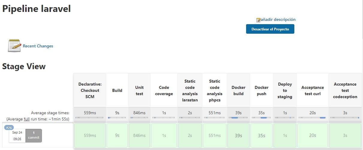 Develop clean MVC web applications with Nest.js | by Daniel Correa | Medium Develop clean MVC web applications with Nest.js | by Daniel Correa | Medium