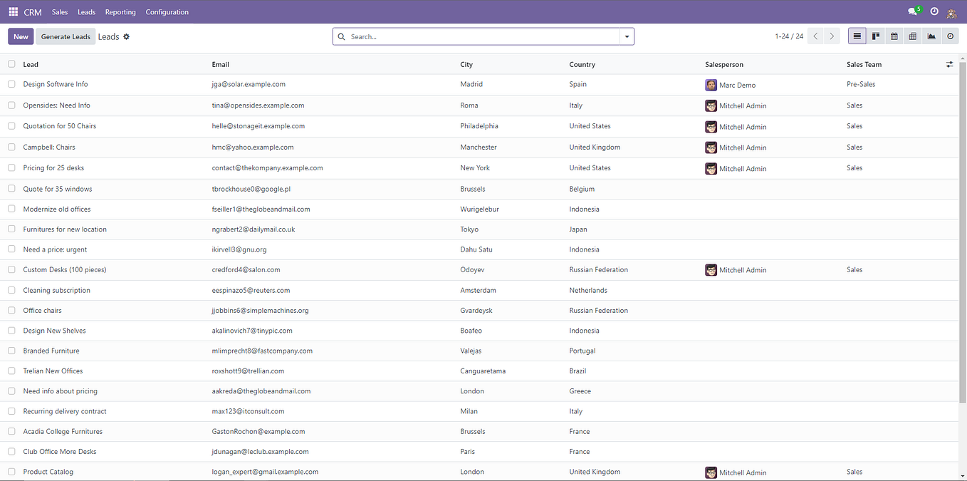 Odoo 17 Installation in Windows. This article is made as a part of the… | by Aukimedise | Medium