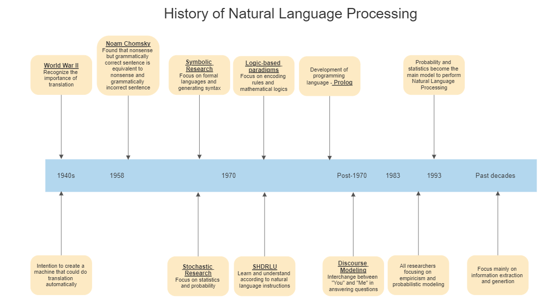 A Beginner’s Guide of the Loss Development Triangle (with Python Code ...