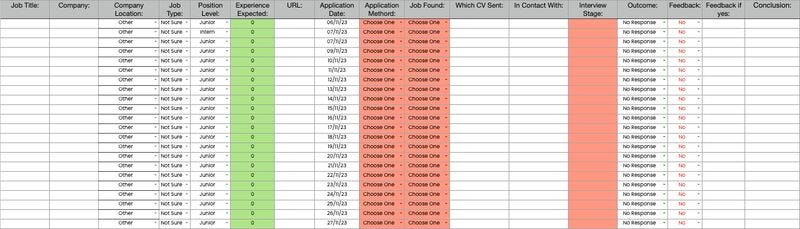 Type Conversion || JavaScript || Basics | by Tommy | Medium