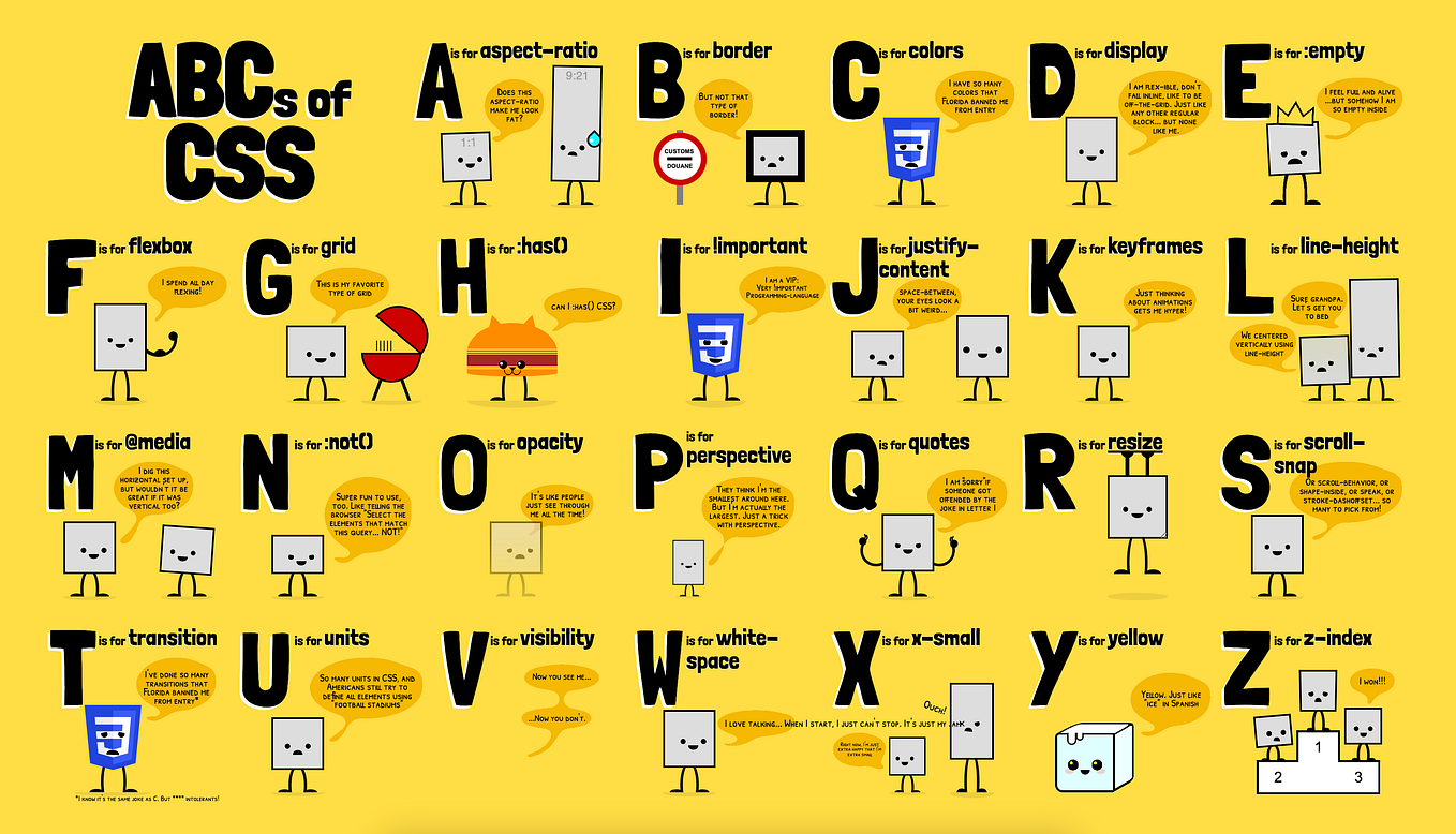 Types of Headaches - comi_CSS - Medium