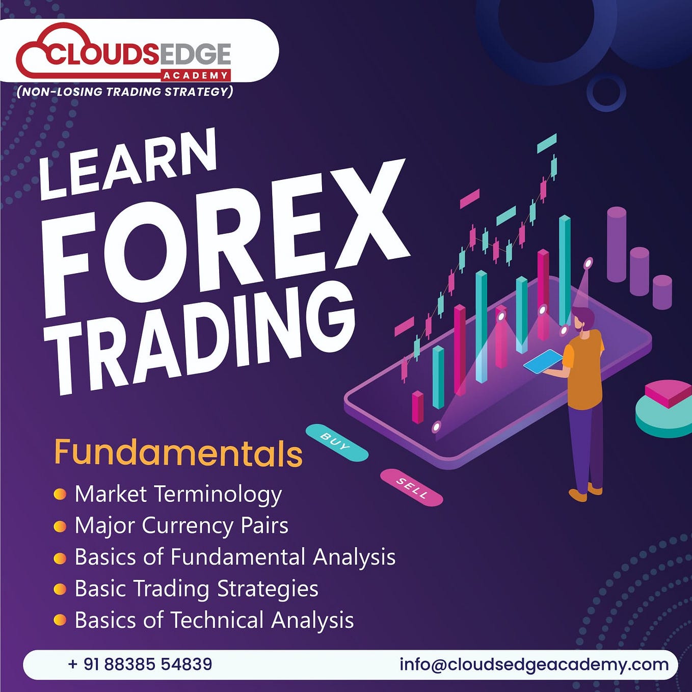 What Are the Risks of Forex Trading in Coimbatore? | by ...