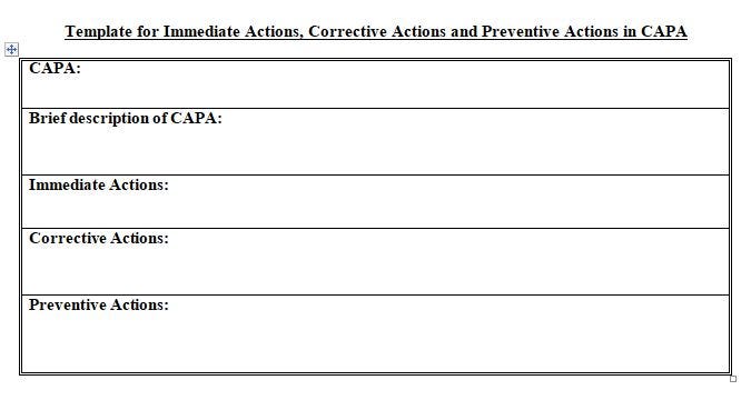Managing Deviations and CAPA: Faults in investigation and Deviation ...
