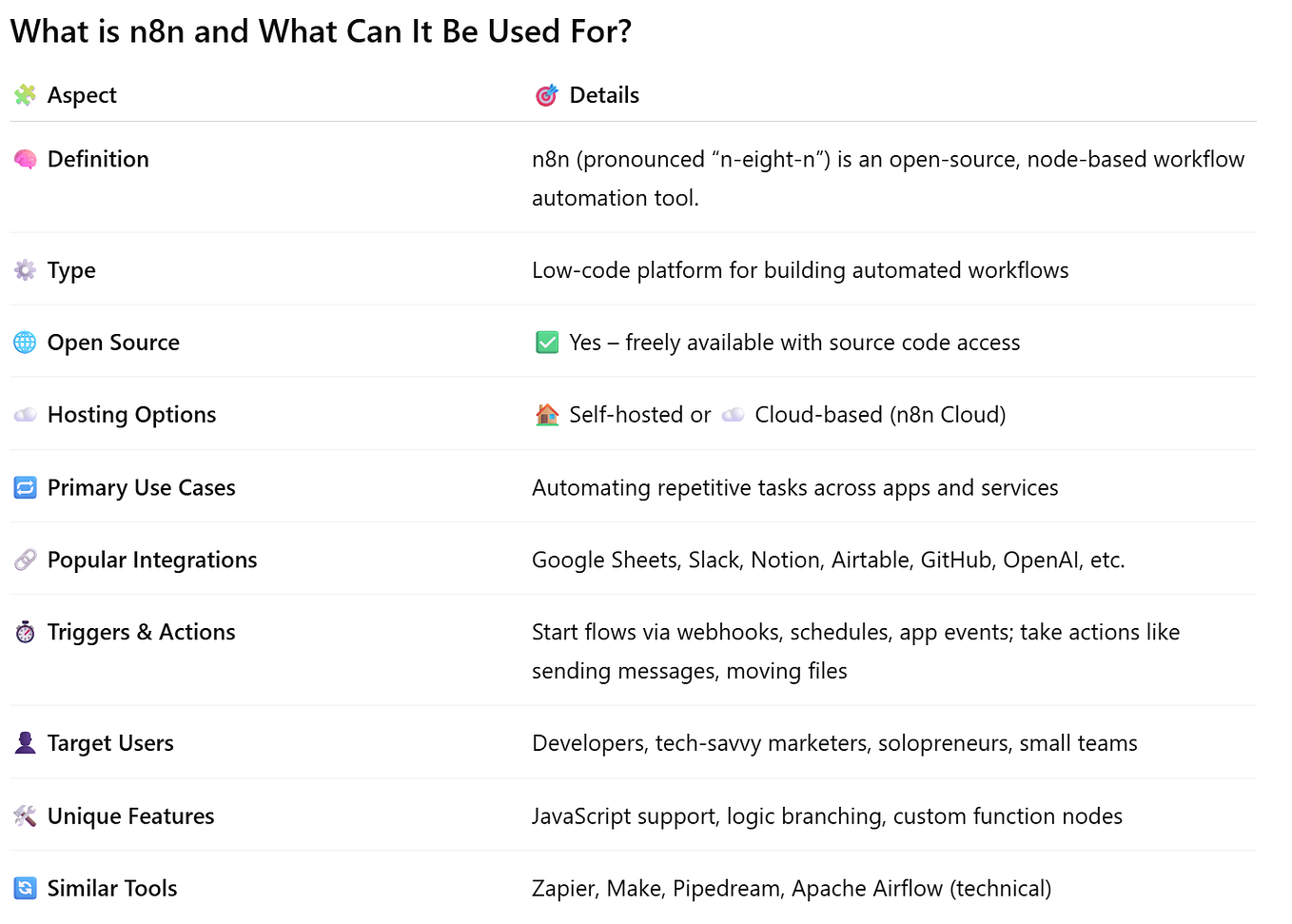 Can you explain “WTF”?. What does “WTF” represent in expressing… | by ...