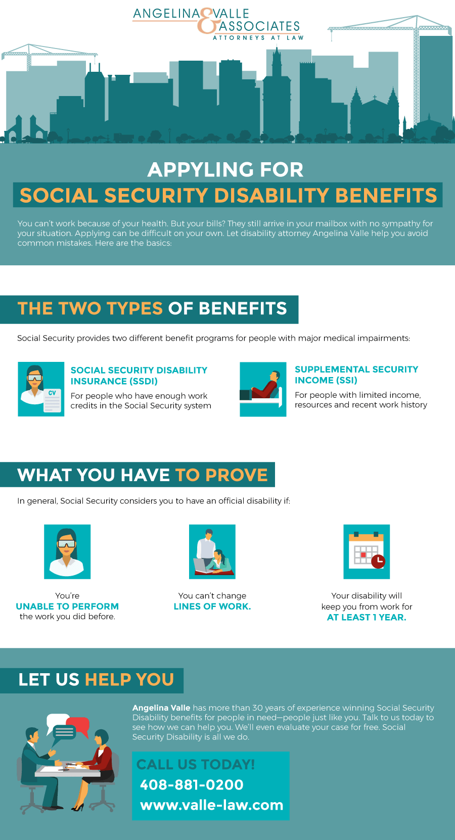 Filing My Work History Report for Social Security Disability — Do’s and ...