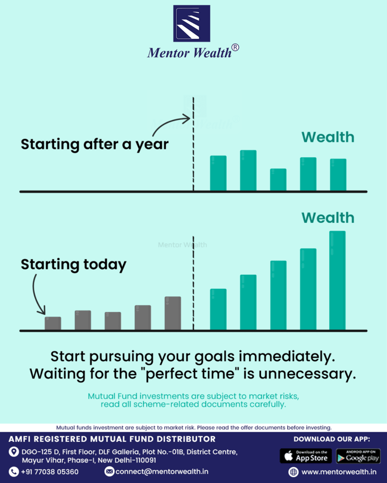 Step up SIP calculator. Optimize Your SIP Investments with… | by Mentor ...