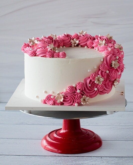Understanding Ingredients and Their Roles in Cakes Baking | by Carlo's ...