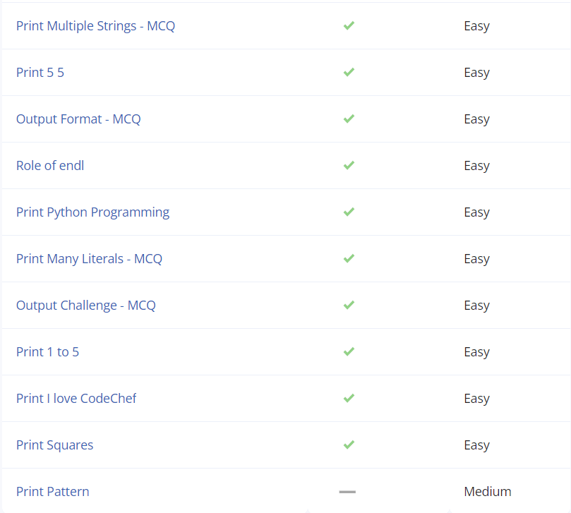 Codechef python basics module-2. 2nd module completed | by Drishan ...