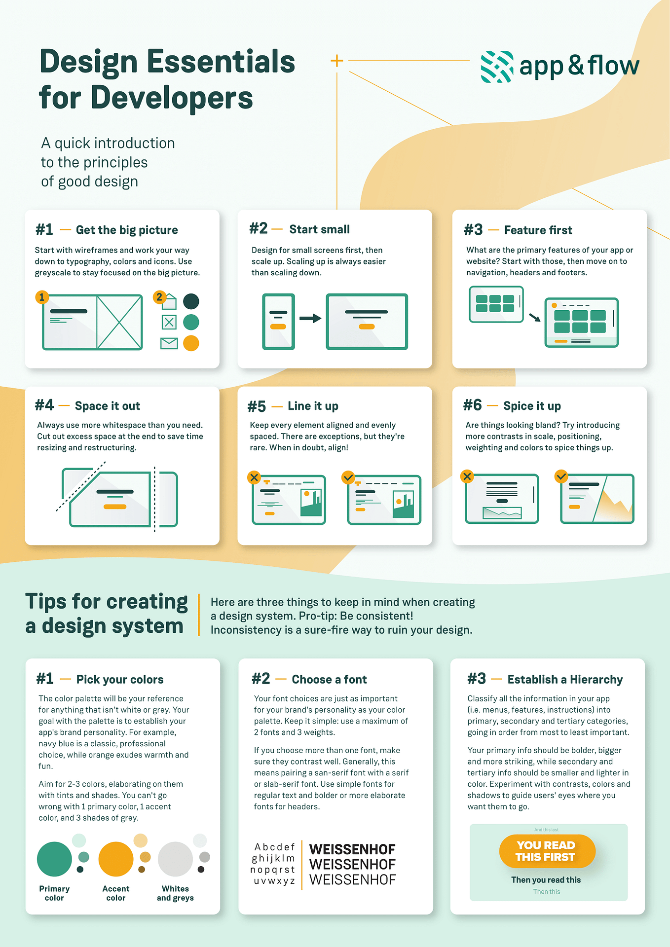 React Native ScrollView animated header | by Janic Duplessis | App & Flow | Medium