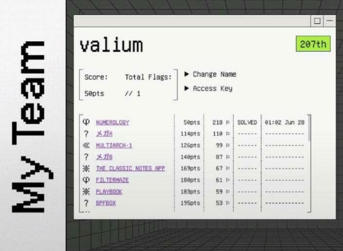 SVG Plotting Series 11. Copy/save MathML as an image. | by Practicing DatScy | Jul, 2025 | Medium