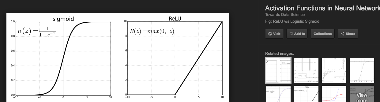 Understand the Softmax Function in Minutes | by Uniqtech | Data Science ...