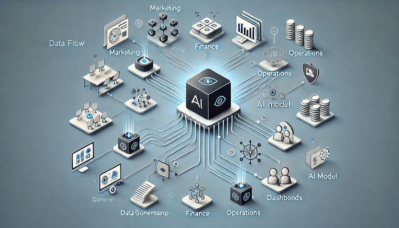 Complete Guide to Data Vault 2.0: A Revolutionary Approach to Data ...