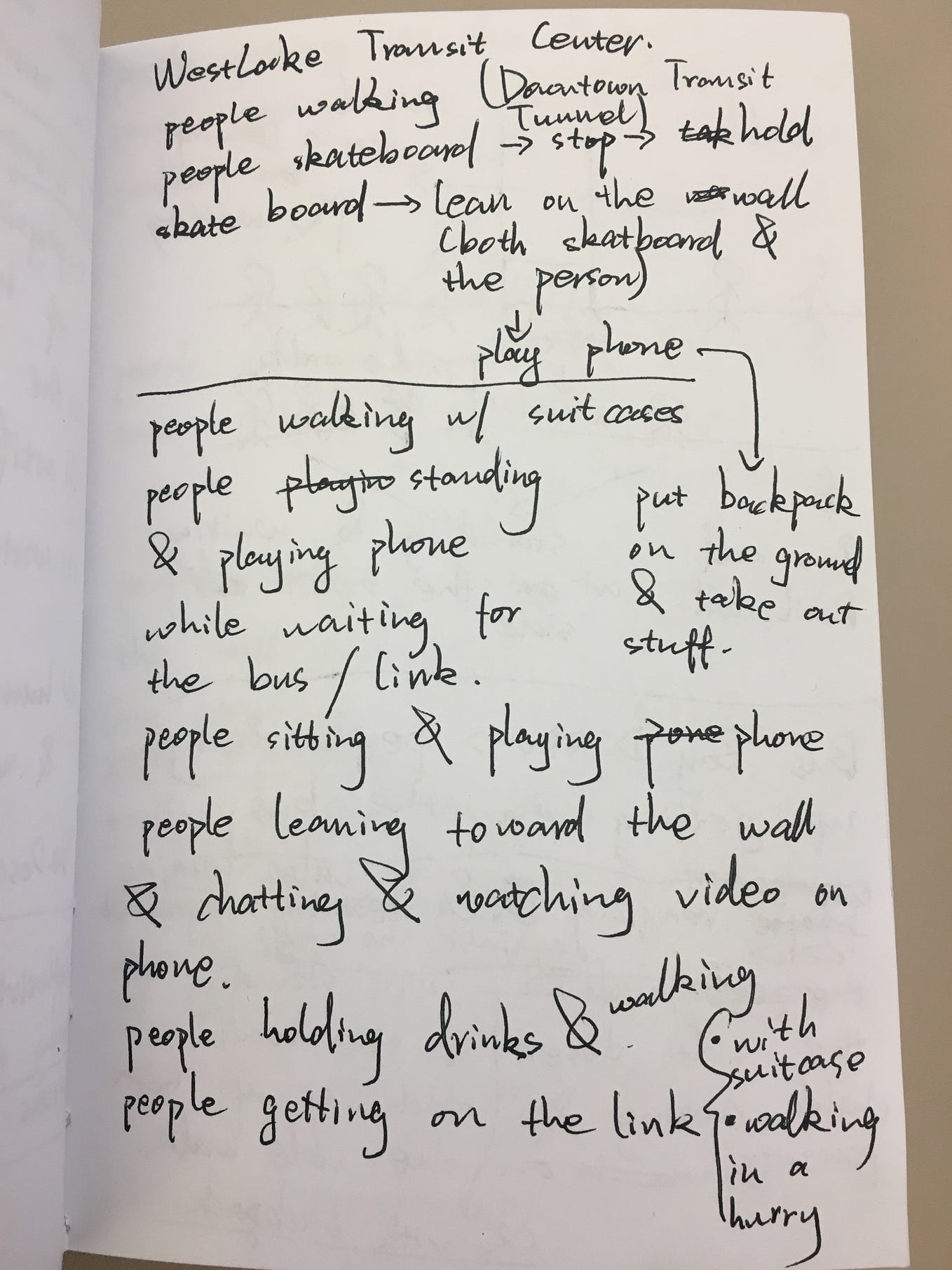 Ideation Sprint. What I did | by Hanwen Fan | Medium