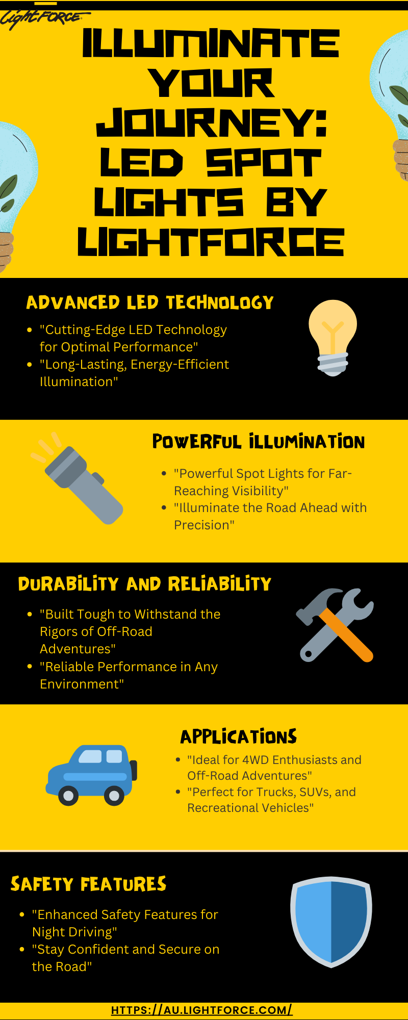LIGHT BARS ARE HERE - Light Force - Medium