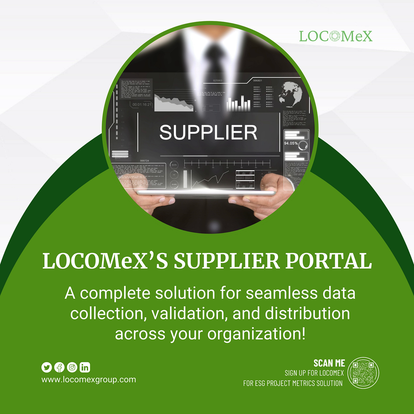 Supply Chain Optimization Software | LOCOMeX - Anil Menon - Medium
