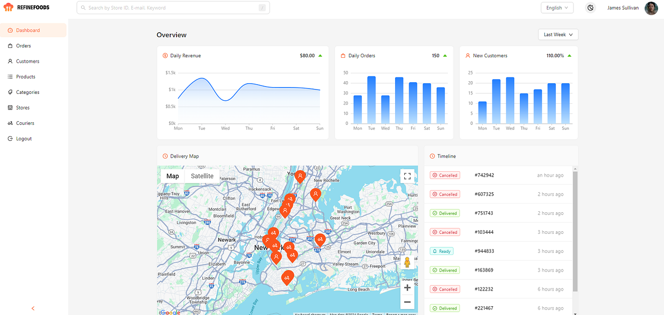 How to Integrate a Top Loading Bar in Next.js | by Daniel Craciun | Level Up Coding