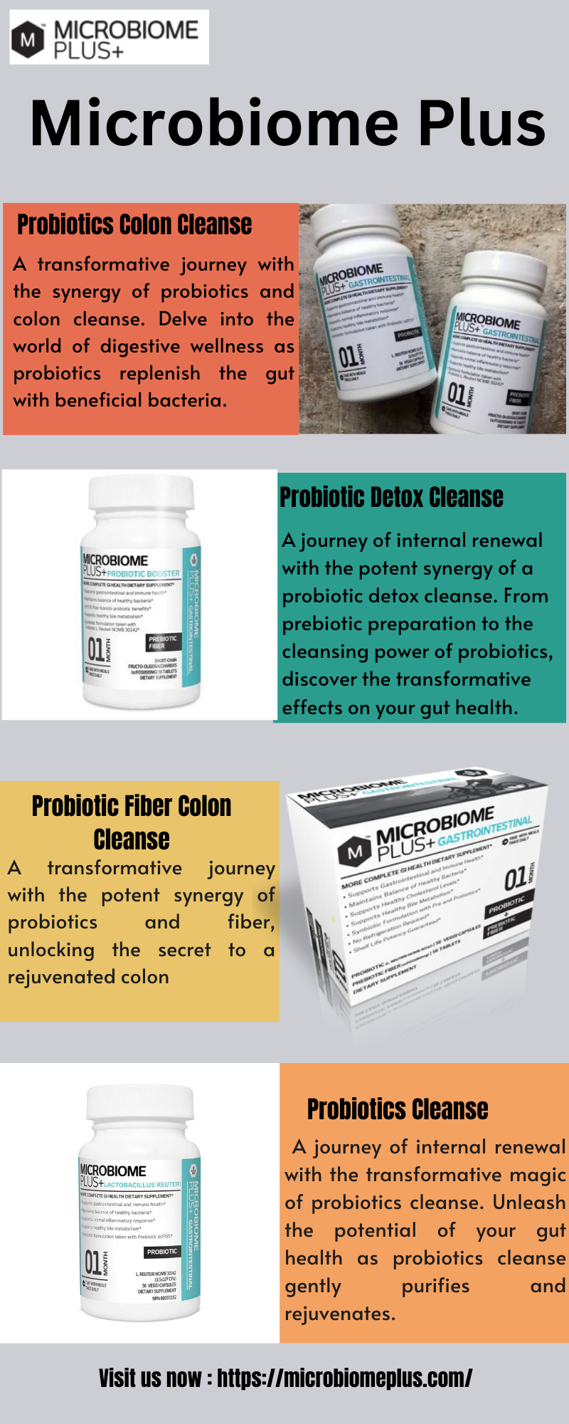 Microbiome Plus - Microbiome Plus - Medium