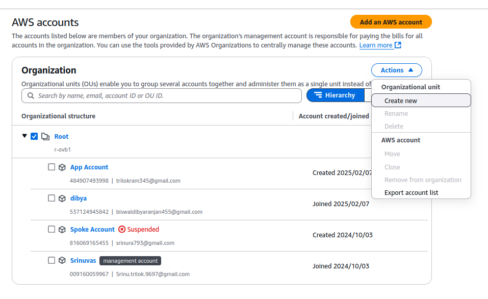 AWS Glue POC: A Step-by-Step Guide to ETL Transformation and Data ...