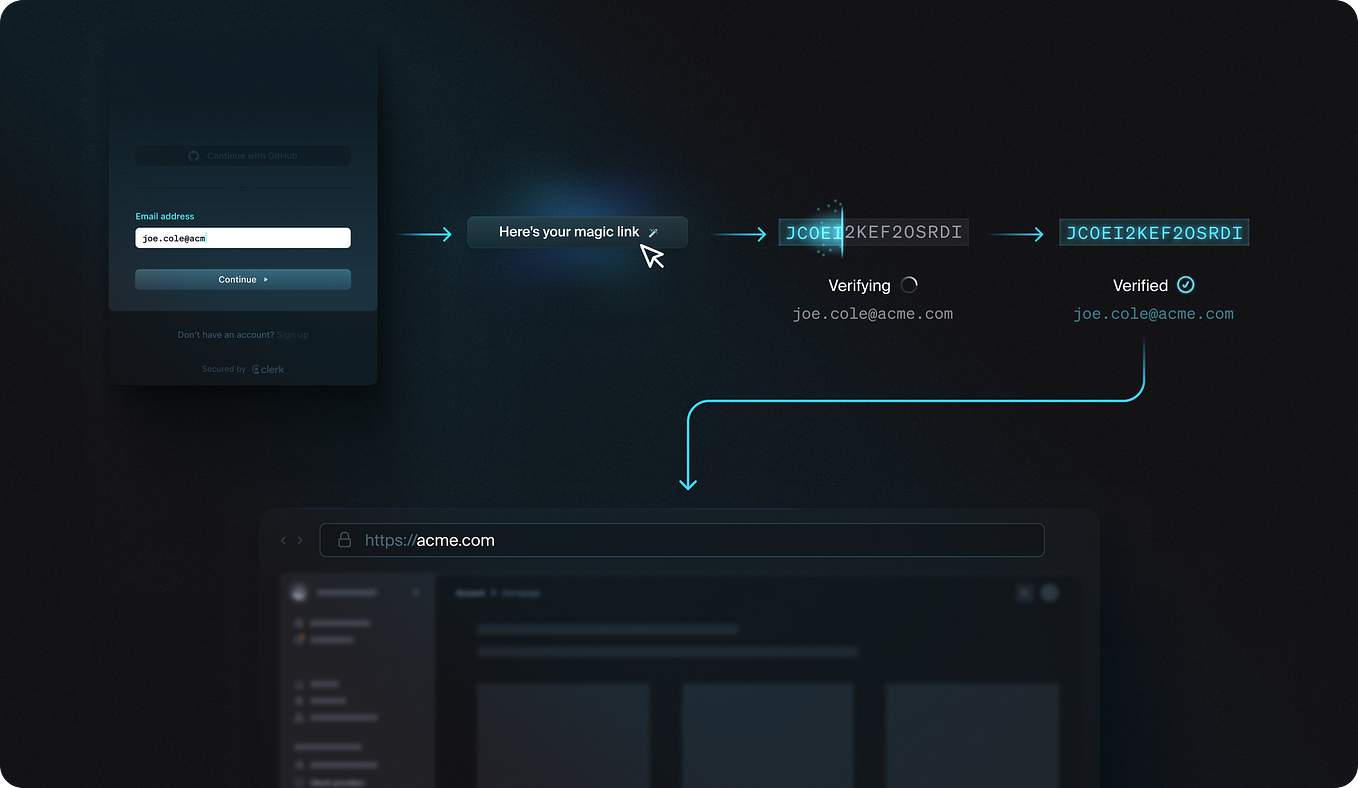 MongoDB Atlas — Technical Overview & Benefits | by Nick Parsons | Medium