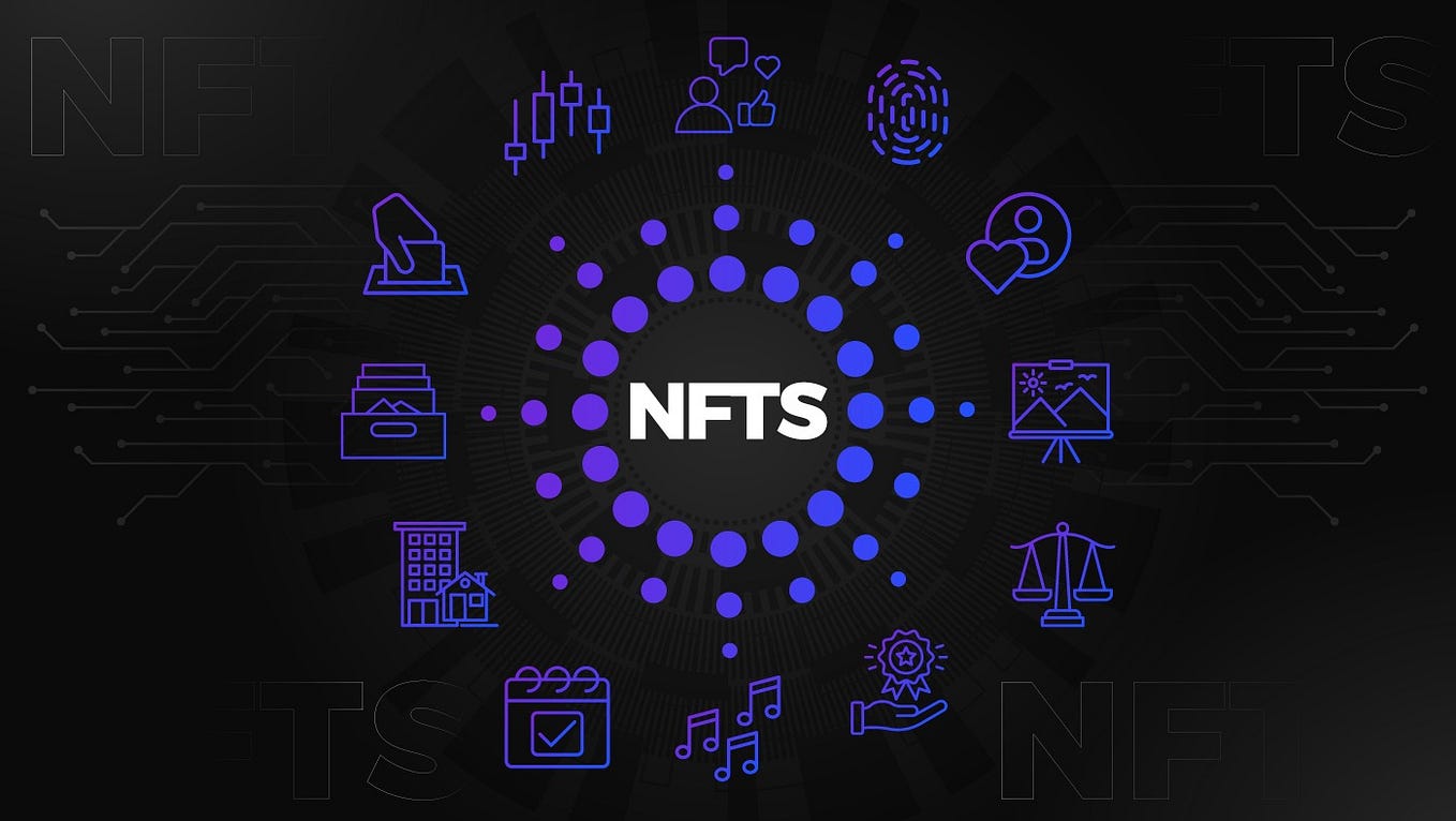 5 Brands Capitalising on the NFT Wave: | by Passport V3 | Medium