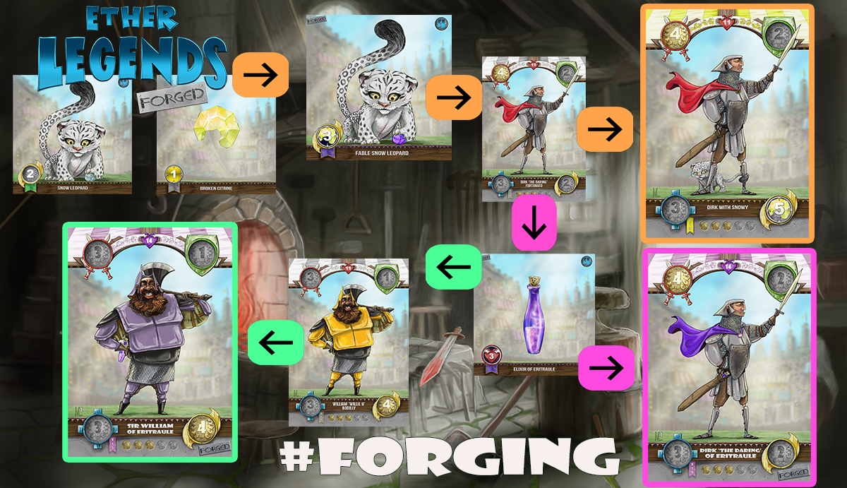 Ether Legends — Forging. Soft -Release Notes | by Ether Legends Support ...
