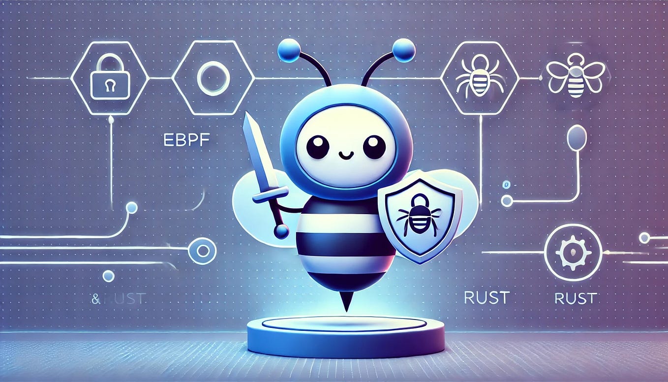 How to write eBPF programs with Golang | by Francisco de Borja Aranda Castillejo | Dev Genius