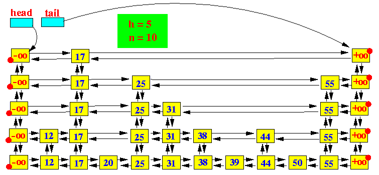 How to Reverse Engineer an ER Diagram from an Existing Database Schema | by Hasnain Ahmed Shaikh ...