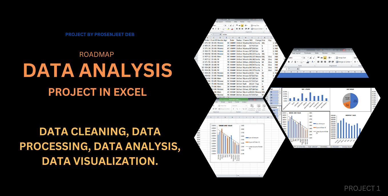 ROADMAP TO LEARNING DATA ANALYSIS AND DATA SCIENCE | by Prosenjeet Deb | Sep, 2023 | Medium