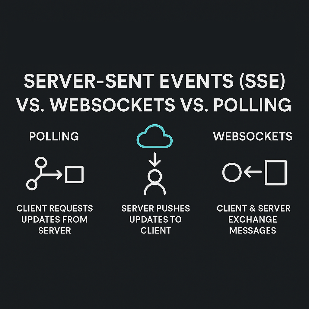 Creating a Scalable Full-Stack Web App with Next.js and FastAPI | by Vijay Potta (pottavijay ...