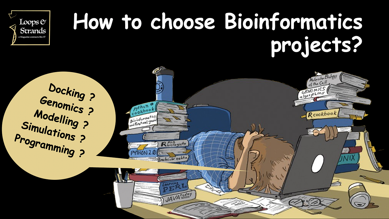 A Beginner’s Guide to Molecular Docking with Smina | by Adnane Aouidate ...