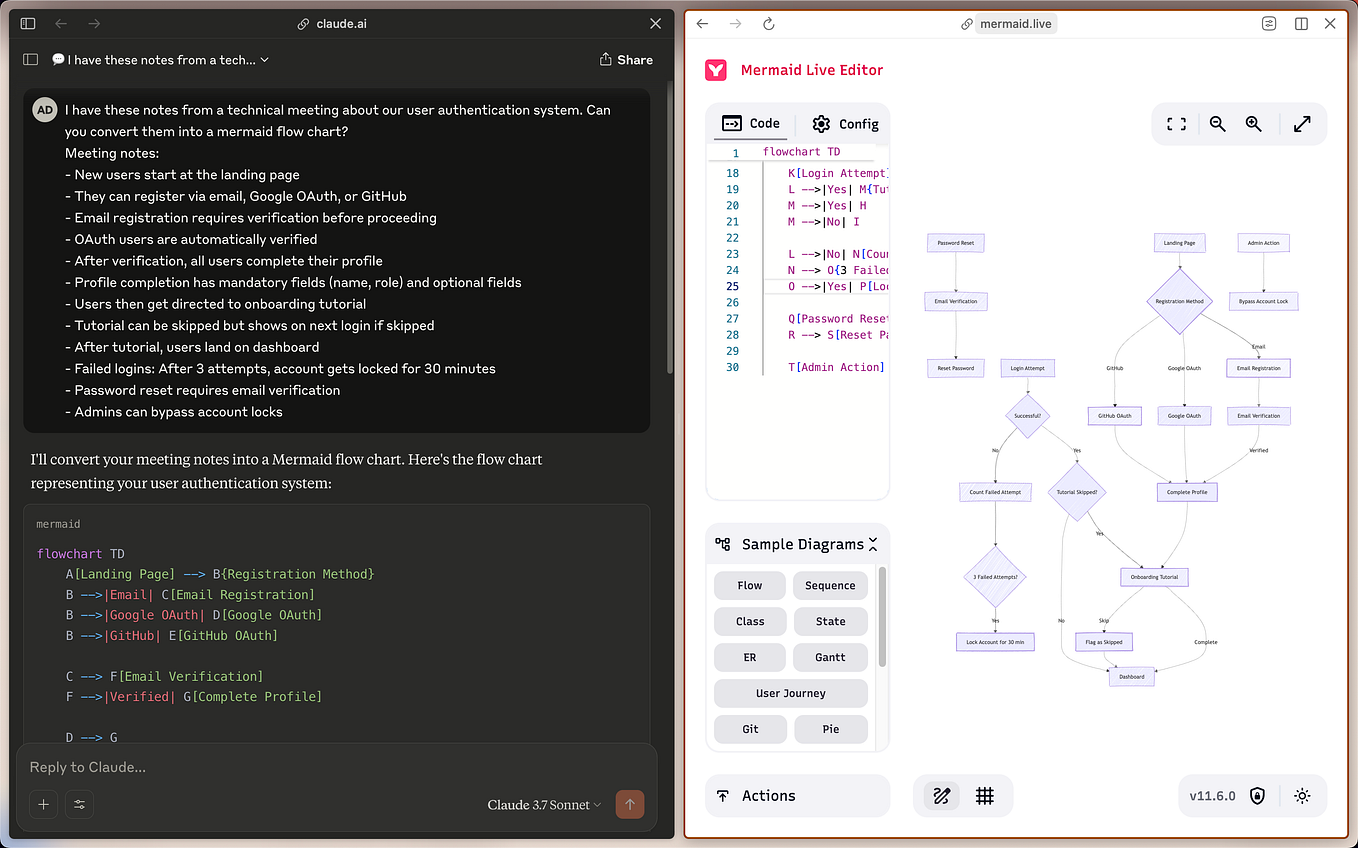 Tavily — The API-powered Alternative to Perplexity? | by AI Rabbit | Medium