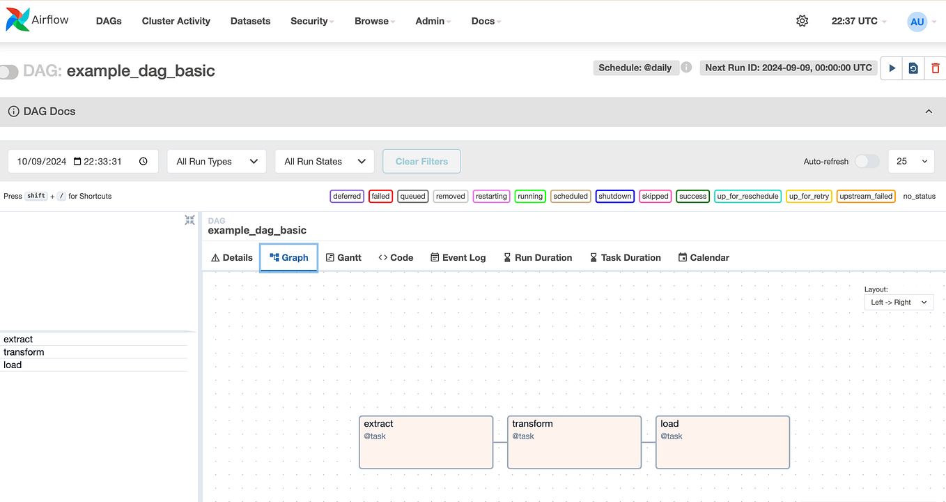 #2 Airflow in Production: a CI/CD approach for DAG deployment and ...
