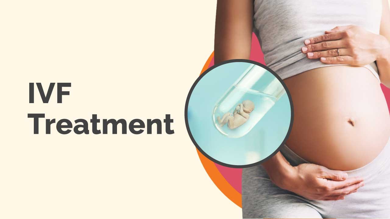 IVF Treatment Centre / Hospital in Bangalore | by Dr. Shilpa Fertility ...