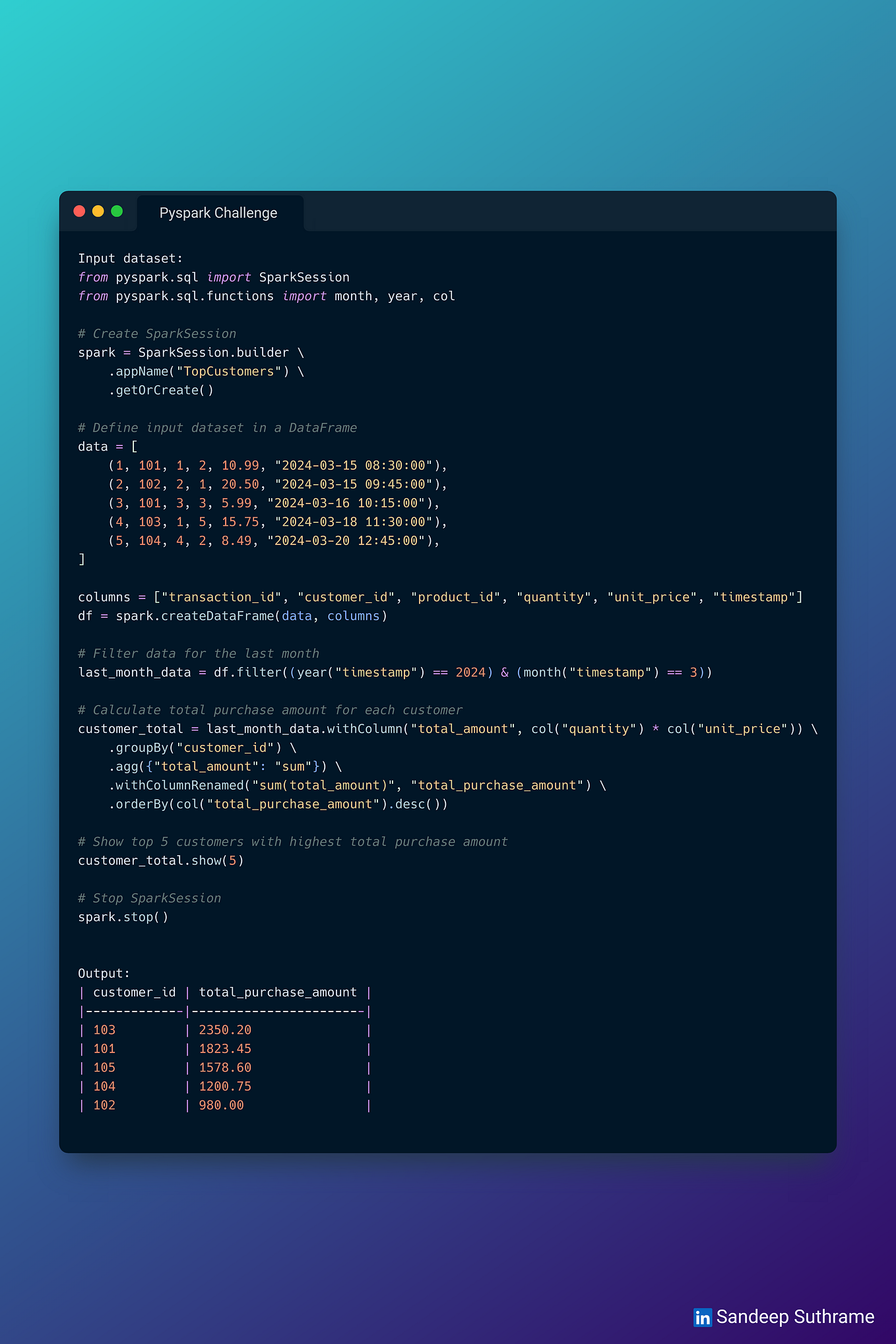 🎯SQL Usage COALESCE vs. CASE Functions | by Sandeep Suthrame | Medium 🎯SQL Usage COALESCE vs. CASE Functions | by Sandeep Suthrame | Medium
