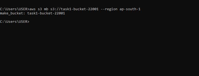Creating An Sns Simple Notification Service Using The Aws Command Line Interface Cli By