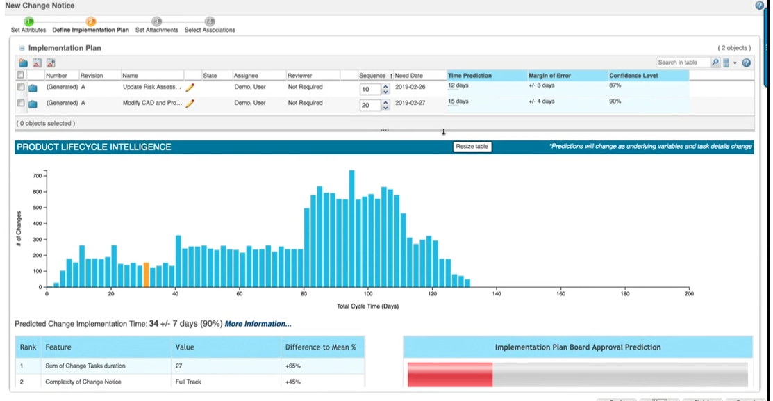 Distributed Transactions in Spring Boot Microservices: Simplified Guide | by anudeep billa | Medium