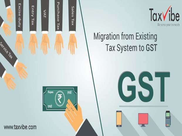 TAXES SUBSUMED UNDER GST. Power to levy Indirect Tax (Excise… | by ...