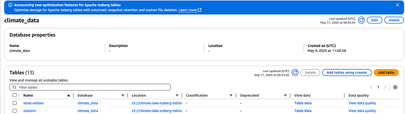 AWS Batch — Introduction. Beginners introduction to AWS Batch | by Amit Singh Rathore | Dev Genius