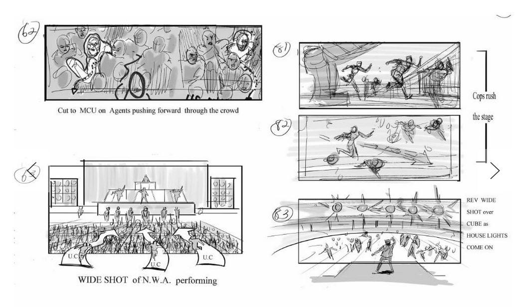 Incredible Charts for a perfect Film-making process | by IndiaShoots ...