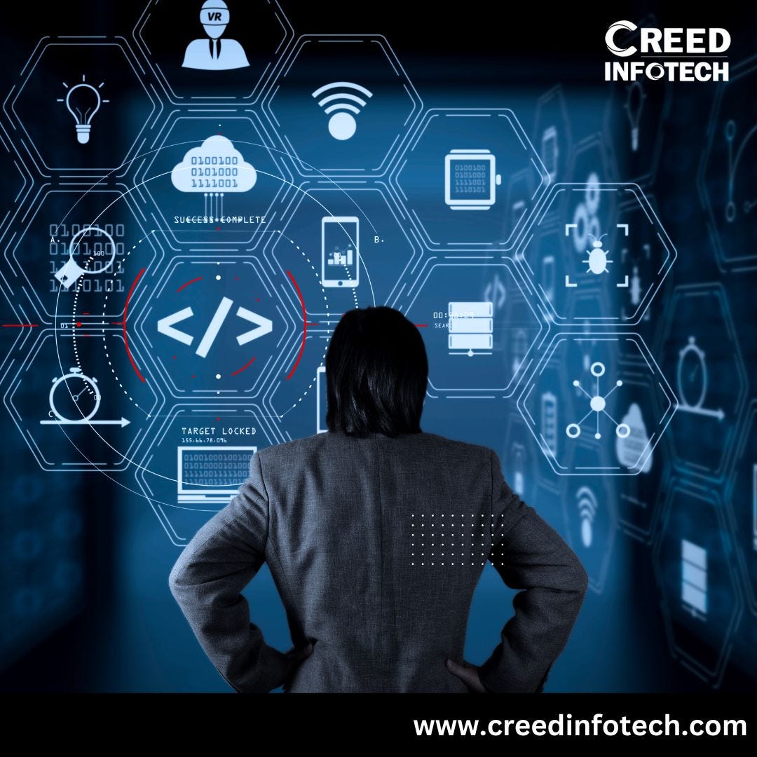 Exploring the Impact of Artificial Intelligence on User Engagement | by ...