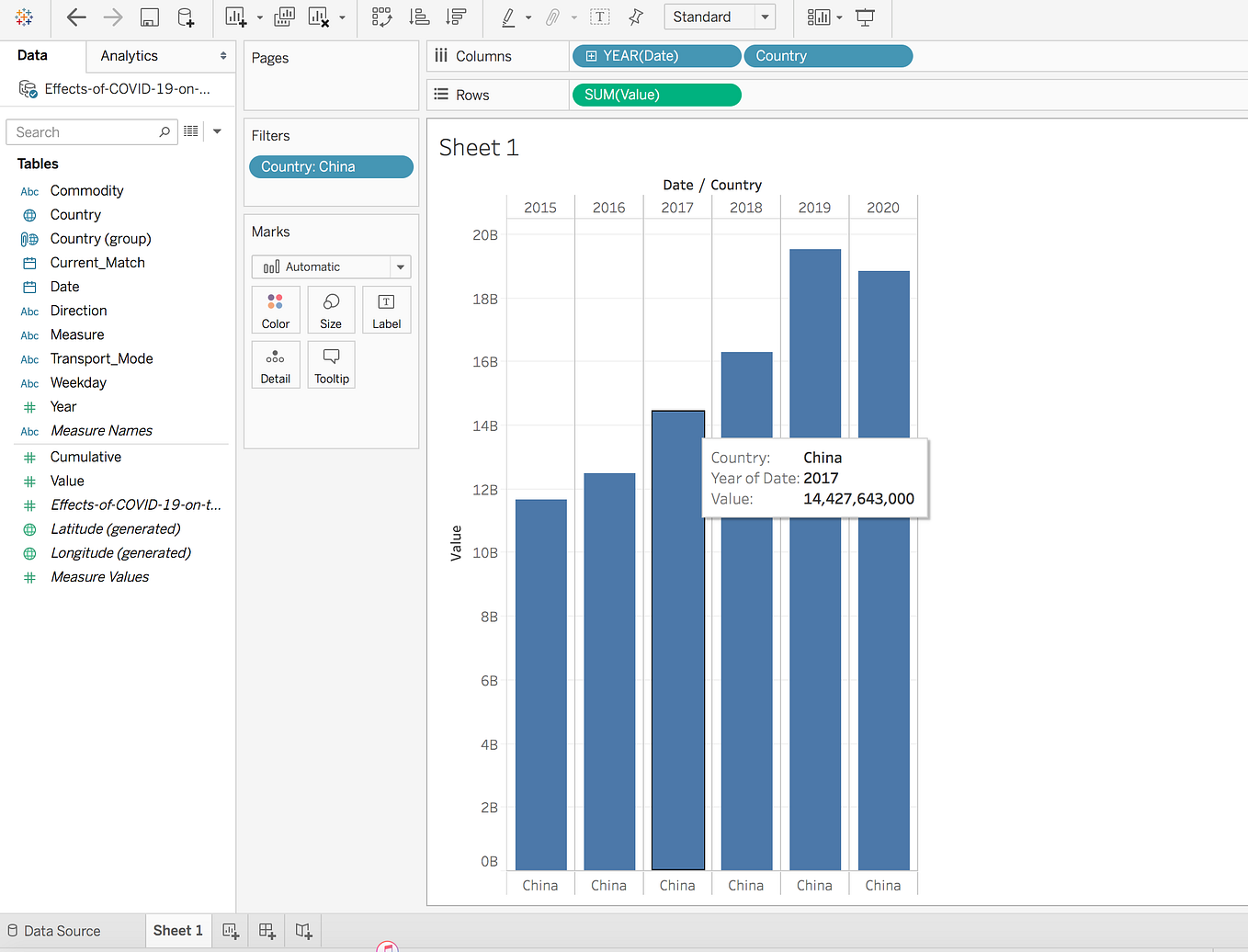Finding and Replacing in Tableau. Quick guide to find and replace data ...