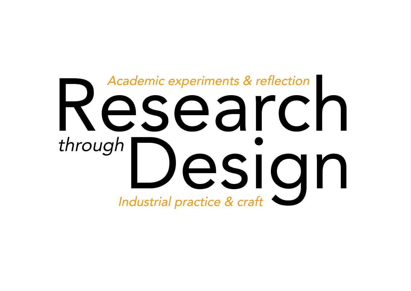 How to properly define a research question | by Diagraam Design ...