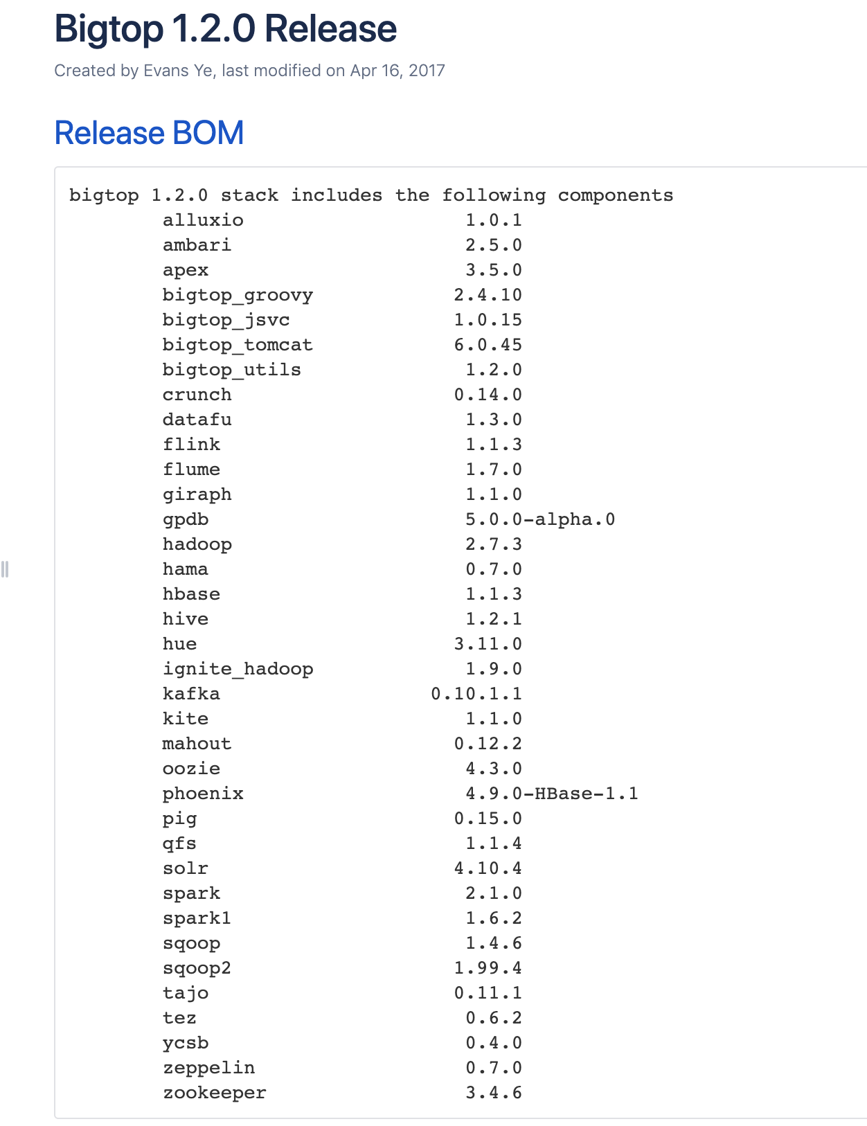 Install and Configure Apache Hadoop Master node | by graghav | Medium