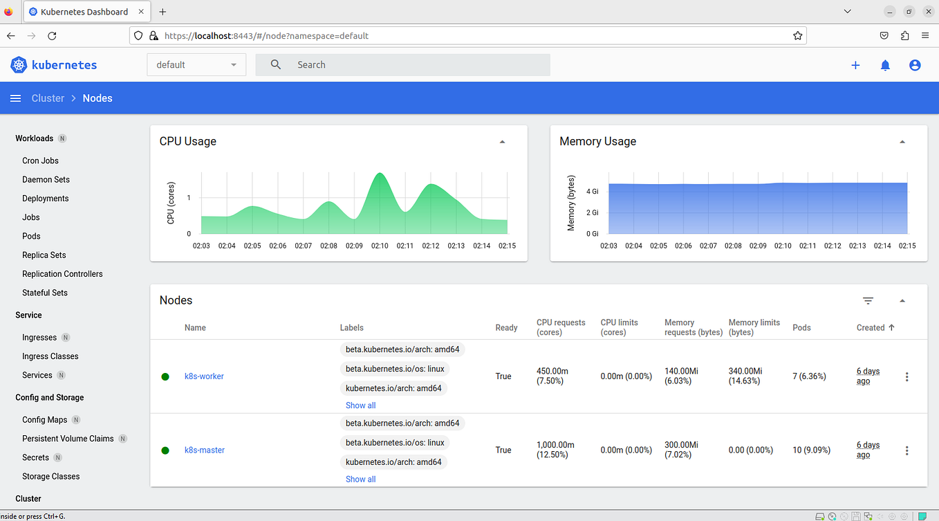 Google Cloud ile Kubernetes Cluster kurulumu | by Hamit Yıldırım | Medium