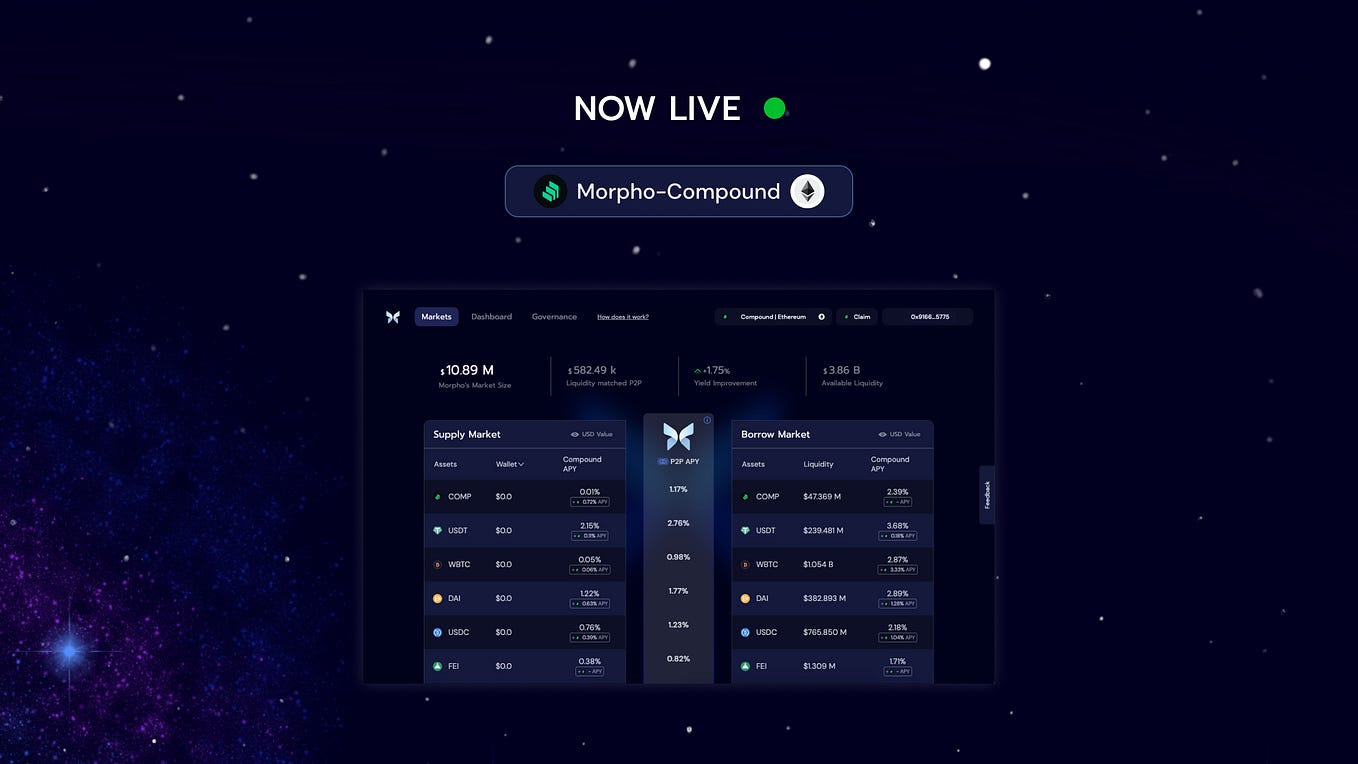 Morpho Raises $18M Co-led by a16z and Variant to Transform ...