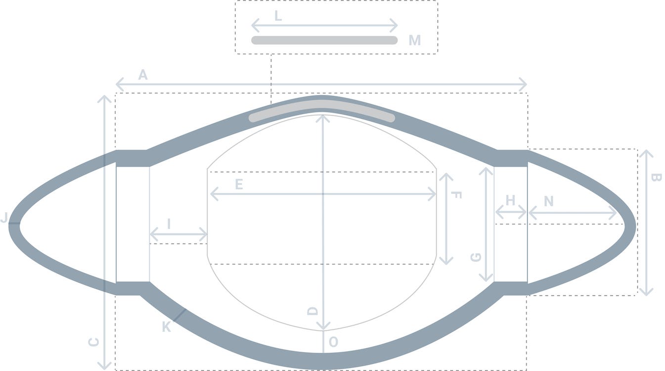 How to write a quantum program in 10 lines of code (for beginners) | by ...
