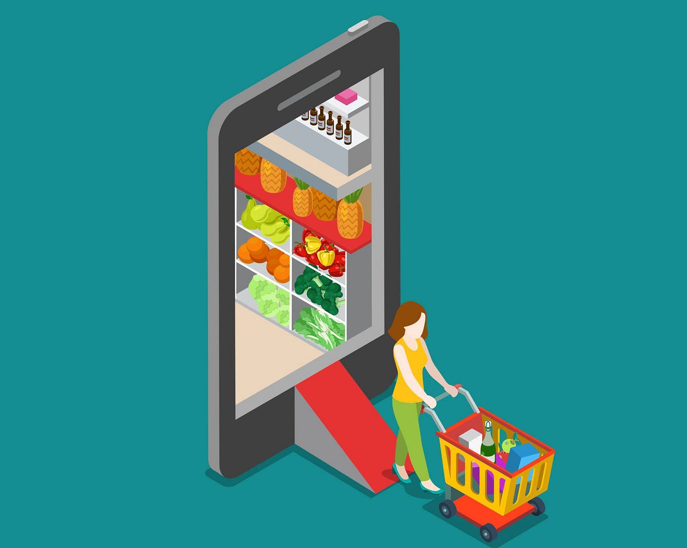 What is the effect of Digitalization on Grocery Shopping in Dubai? | by ...